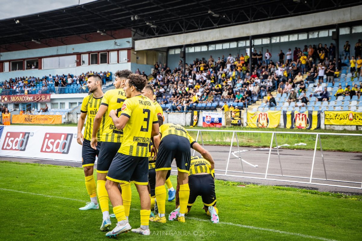 Víkendový SUMÁR | FK Inter Bratislava